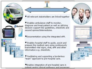 Uses of computers in nursing.pdf