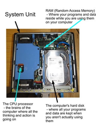Computer insides | PDF