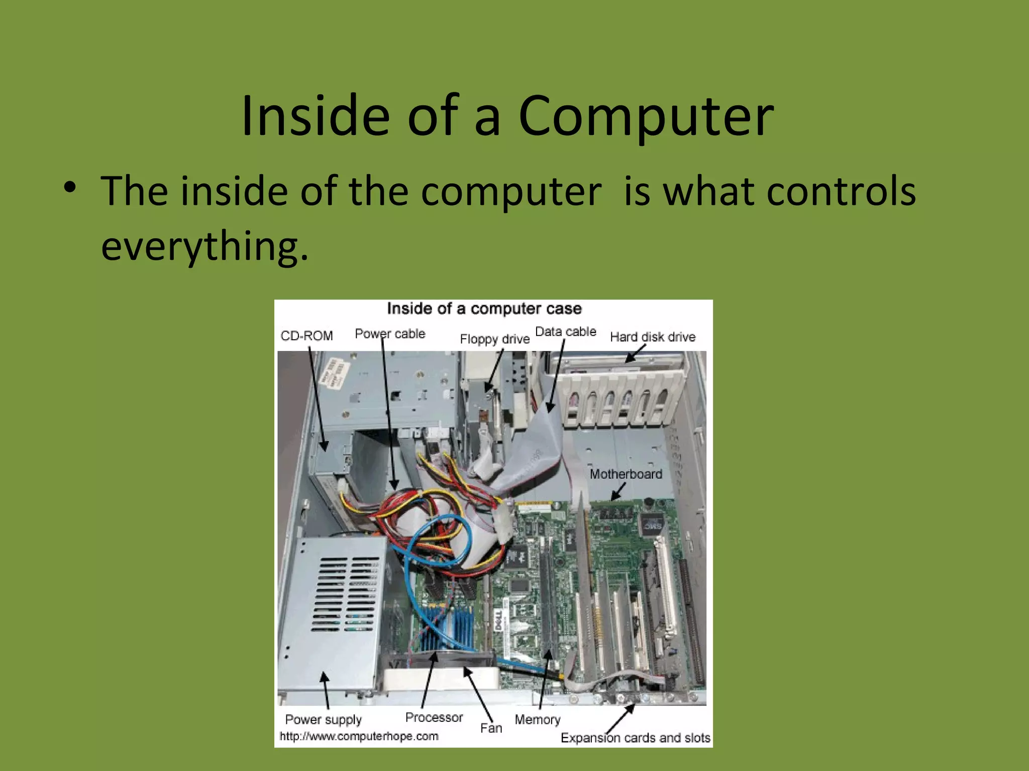 Inside a Computer | PPT