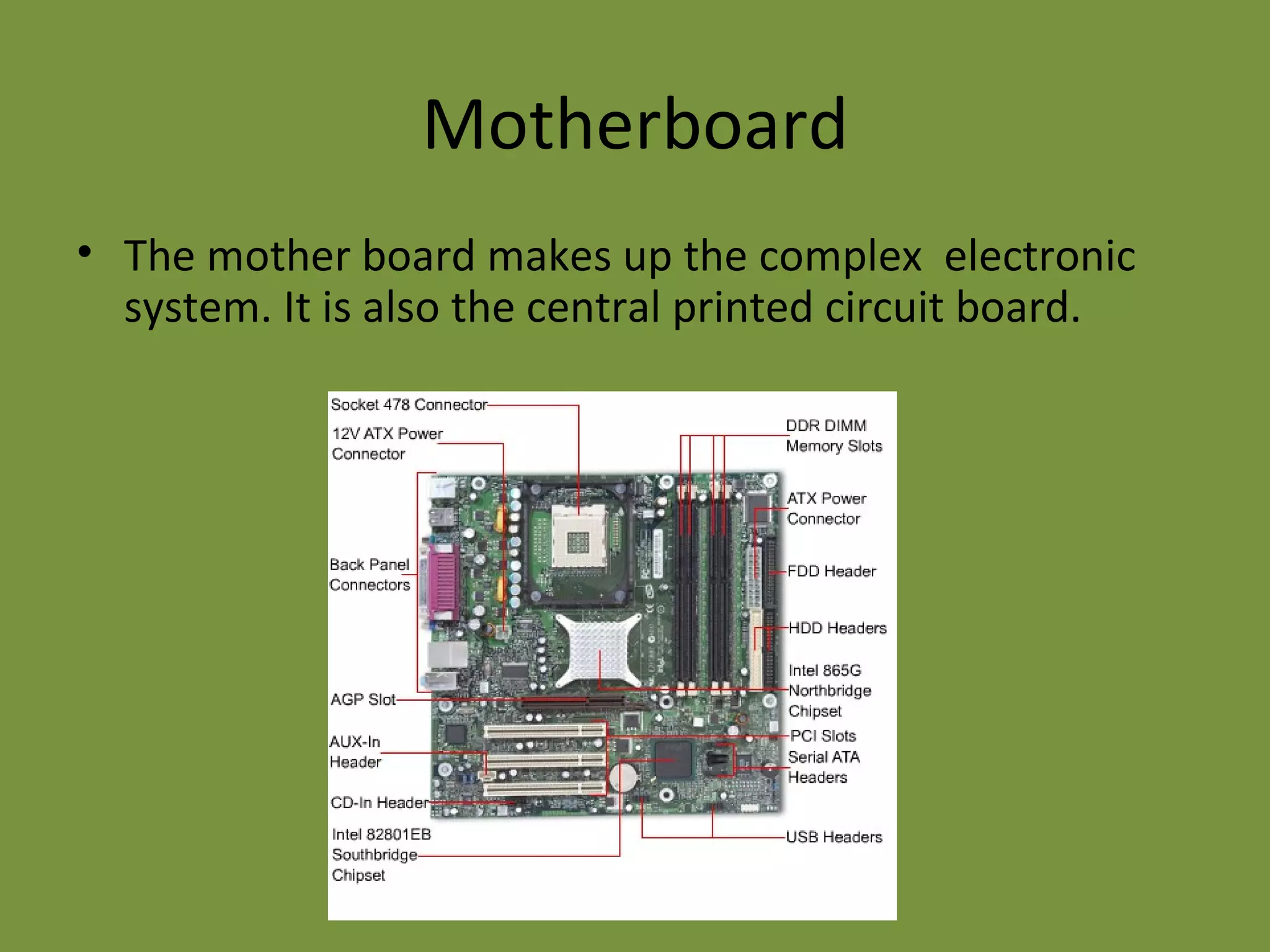 Inside a Computer | PPT