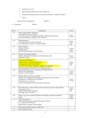 computer in slide.pptx