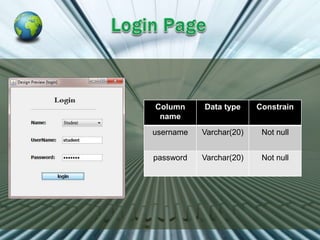 Computer institute website(TYIT project) | PPTX | Databases | Computer ...