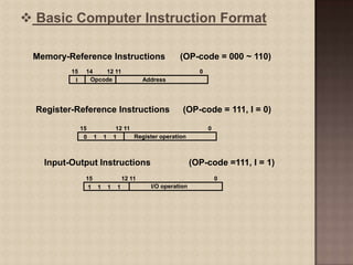 Computer instruction | PPTX