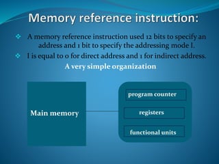 Computer instruction(dp&co) | PPTX | Programming Languages | Computing