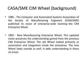 Computer integrated manufacturing | PPT