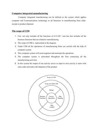 Computer integrated manufacturing UNITWISE | DOCX