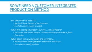 Computer integrated production planning system | PPT