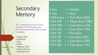 Computer introduction | PPT | Free Download