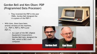 Inventors Of Computer And Their Inventions