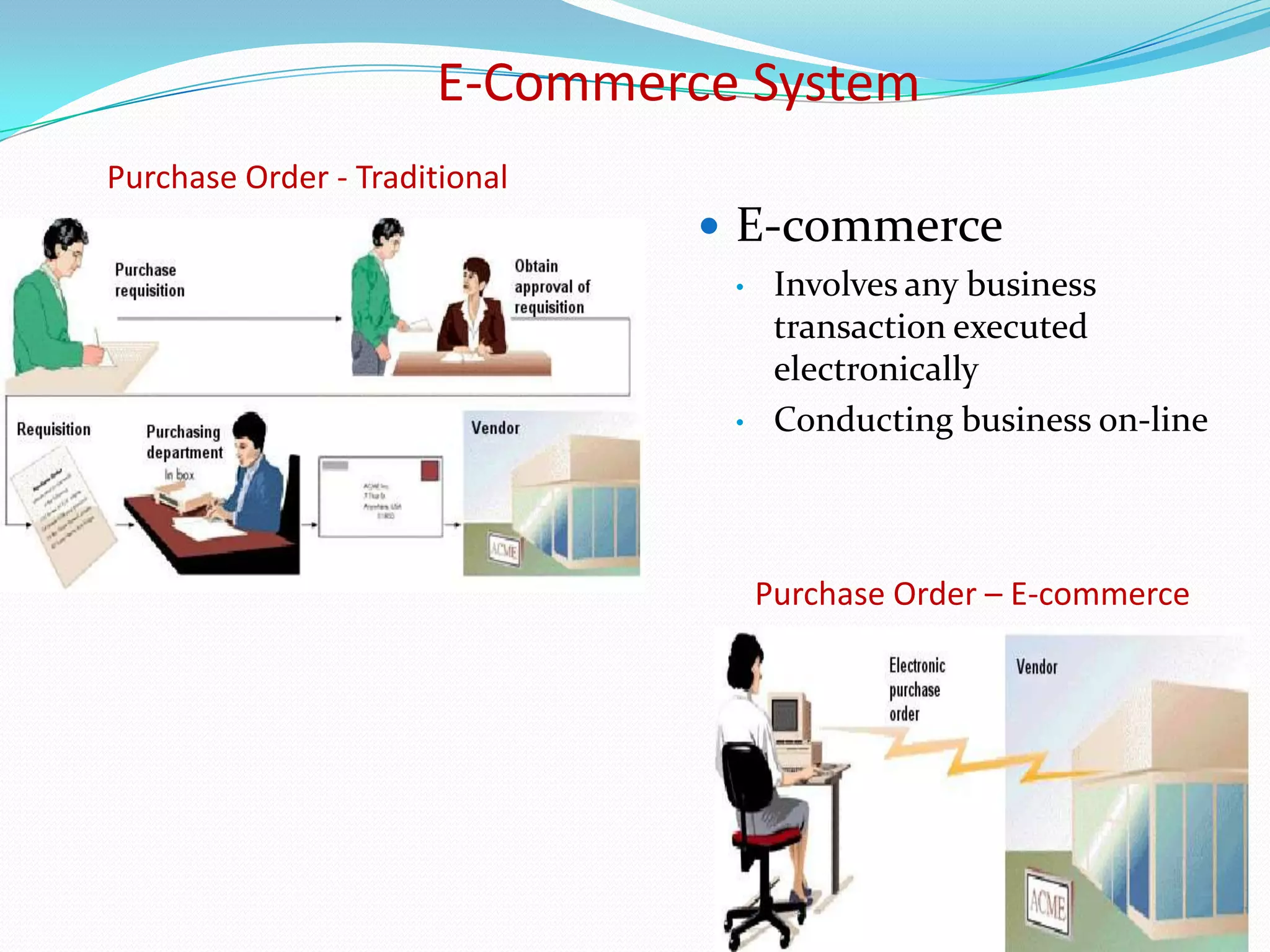 Computerisation and organisational development | PPSX | Computing ...