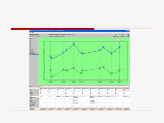 Computerisation in jpnatc (brief) for cgr | PPT