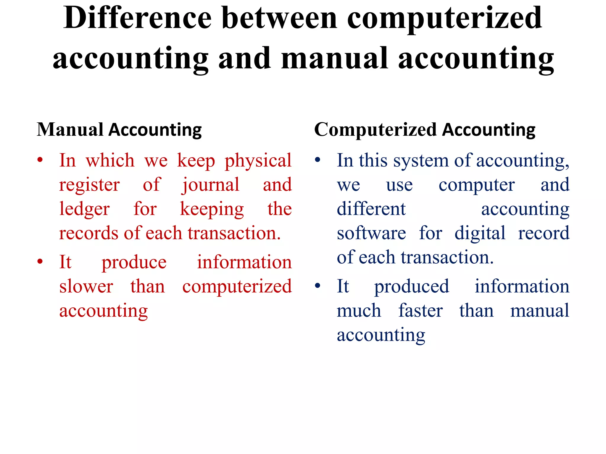 Computerised accounting | PPTX