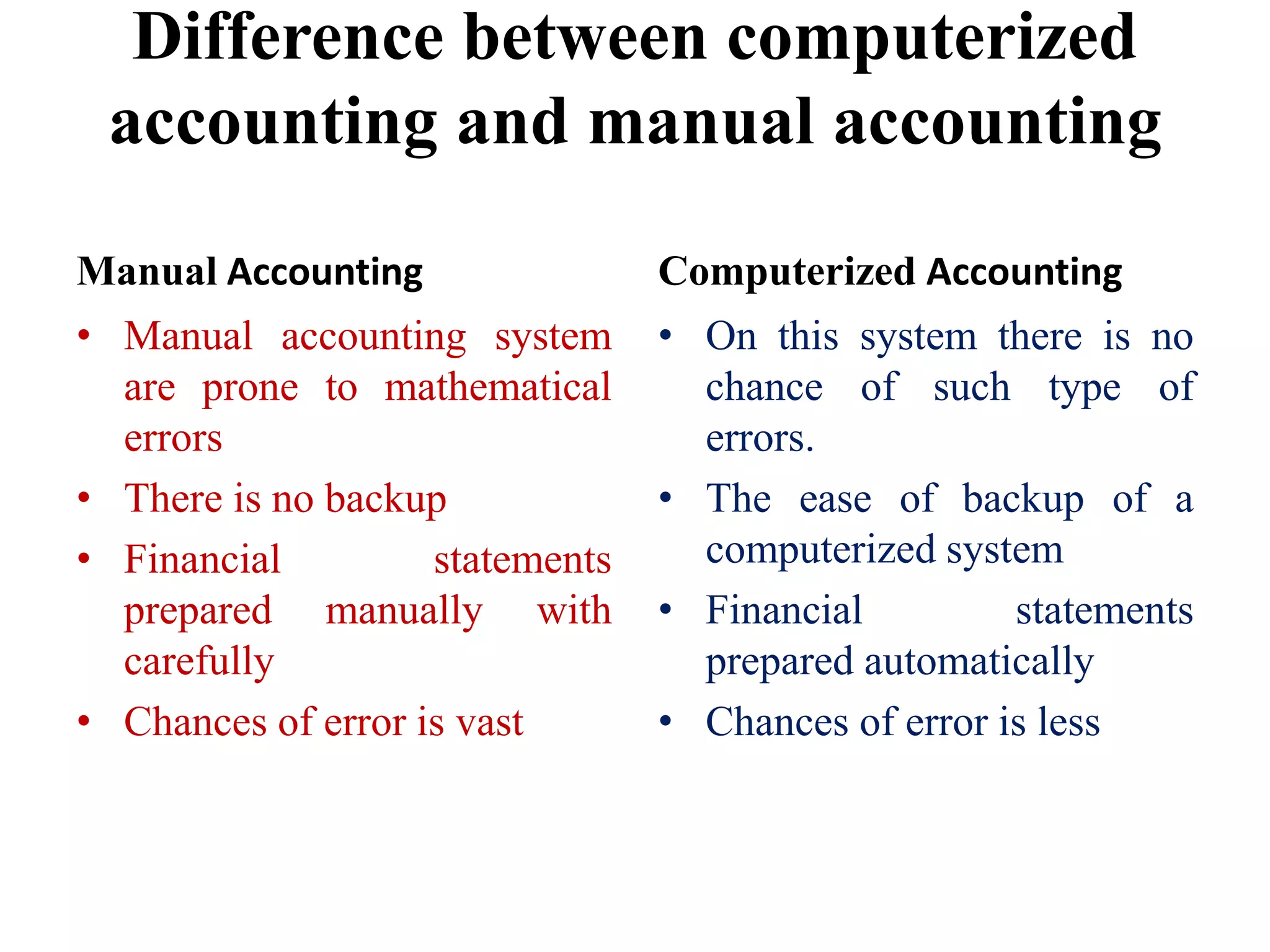 Computerised accounting | PPTX