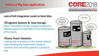Computerised maintainance management systems for railways using big ...