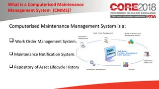 Computerised maintainance management systems for railways using big ...