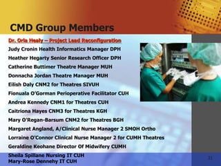 Computerised Theatre Register And Minimum Dataset Presentation - Judy ...