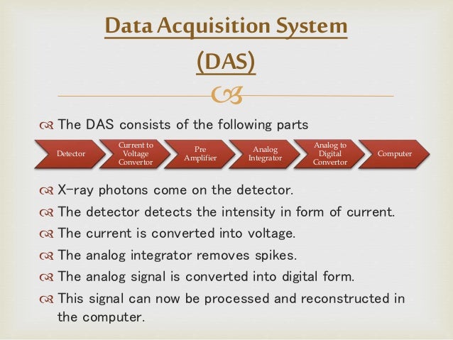 Computerised tomography scan