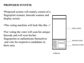 Computerised voting system | PPT