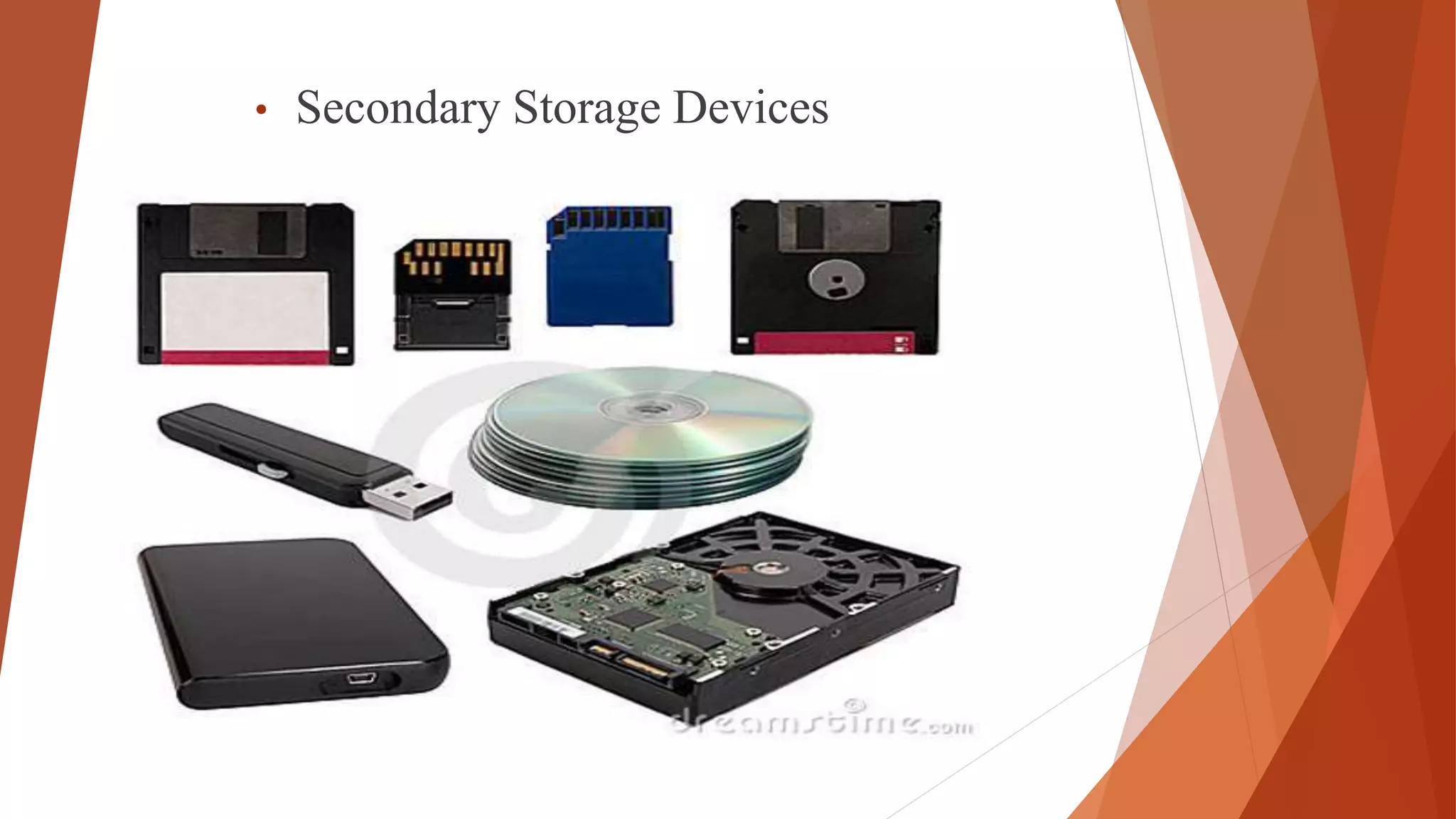 Computer & it's components | PPTX