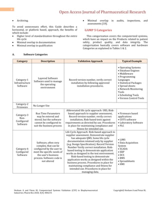 Computerized systems-validation-csv-in-biopharmaceutical-industries | PDF