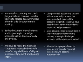 Computerized accounting. | PPTX | Business Accounting & Finance | Business