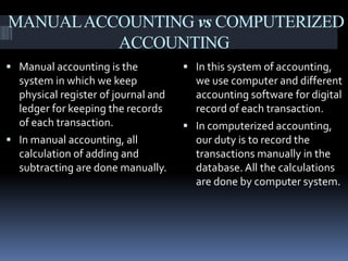 Computerized accounting. | PPTX