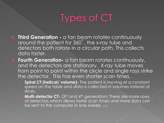 Computerized Imaging Power Point | PPTX