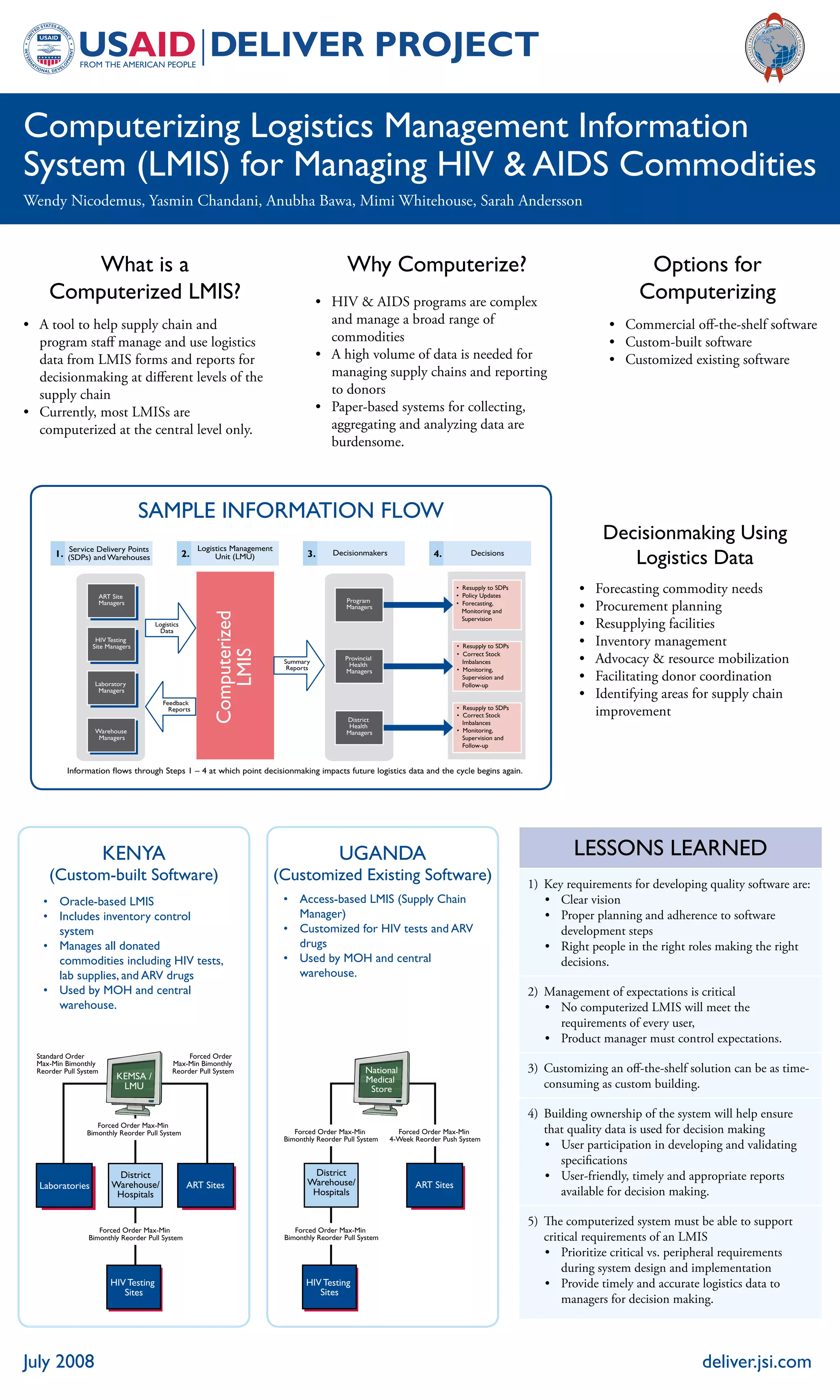 Computerized lmis | PDF