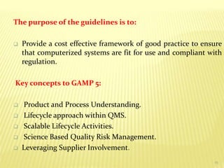Computerized system validation | PPTX