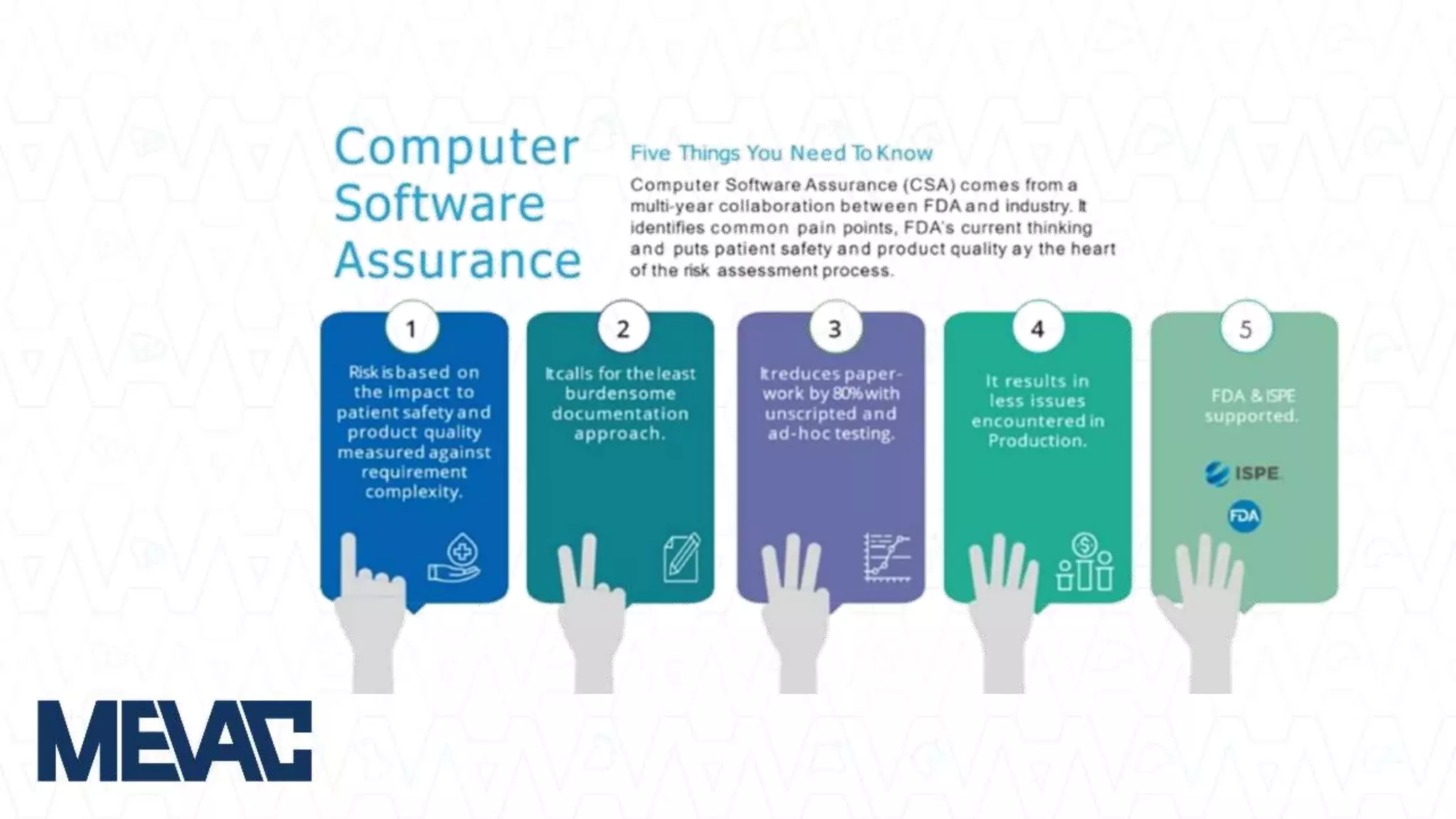 Computerized system validation (CSV) as a requirement for good ...