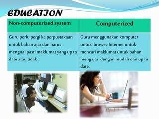 Computerized vs non computerized | PDF