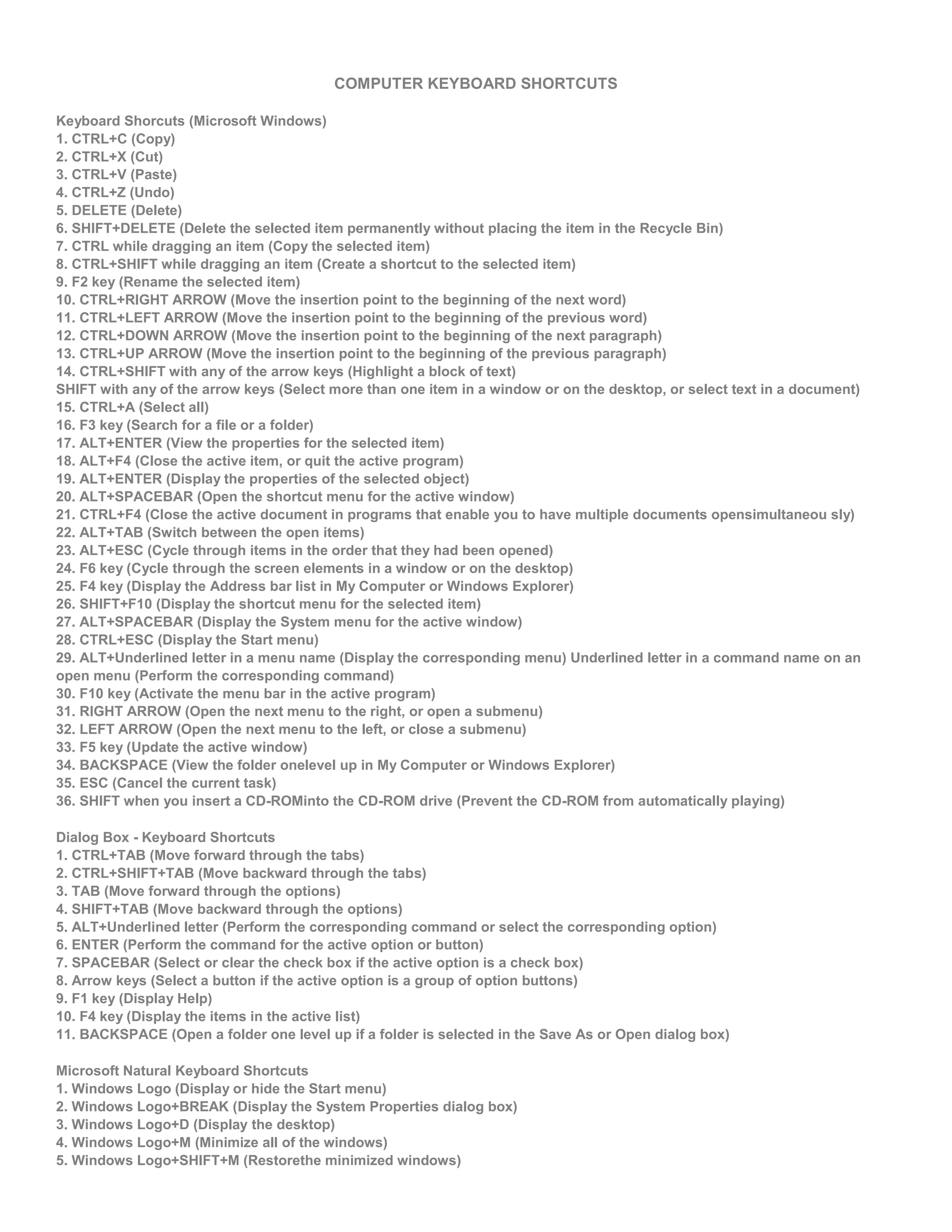 Computer keyboard shortcuts | PDF