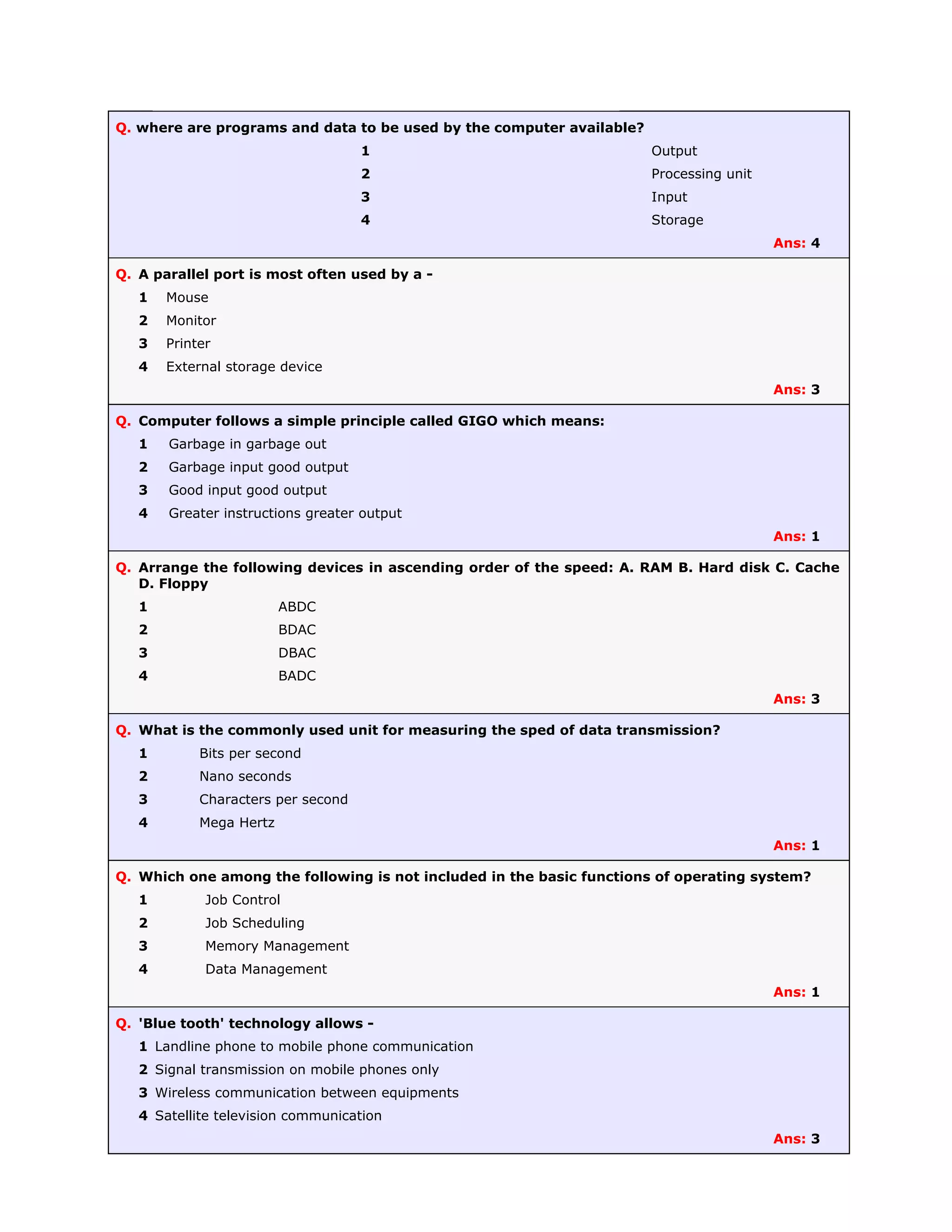 MCQ on Computer and ICT | PDF