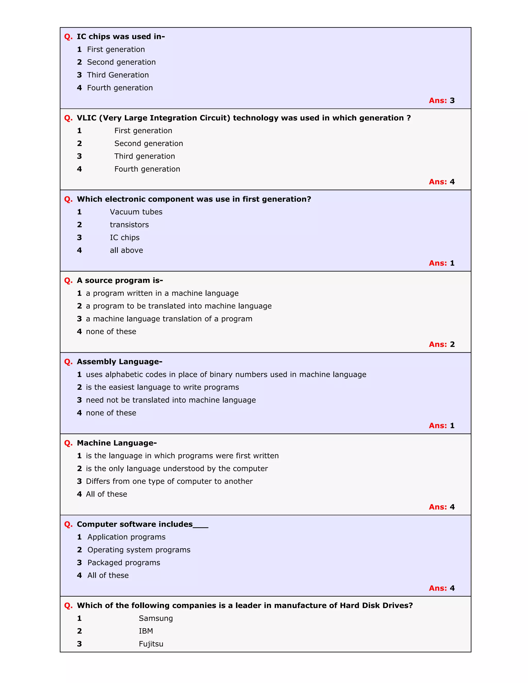 MCQ on Computer and ICT | PDF