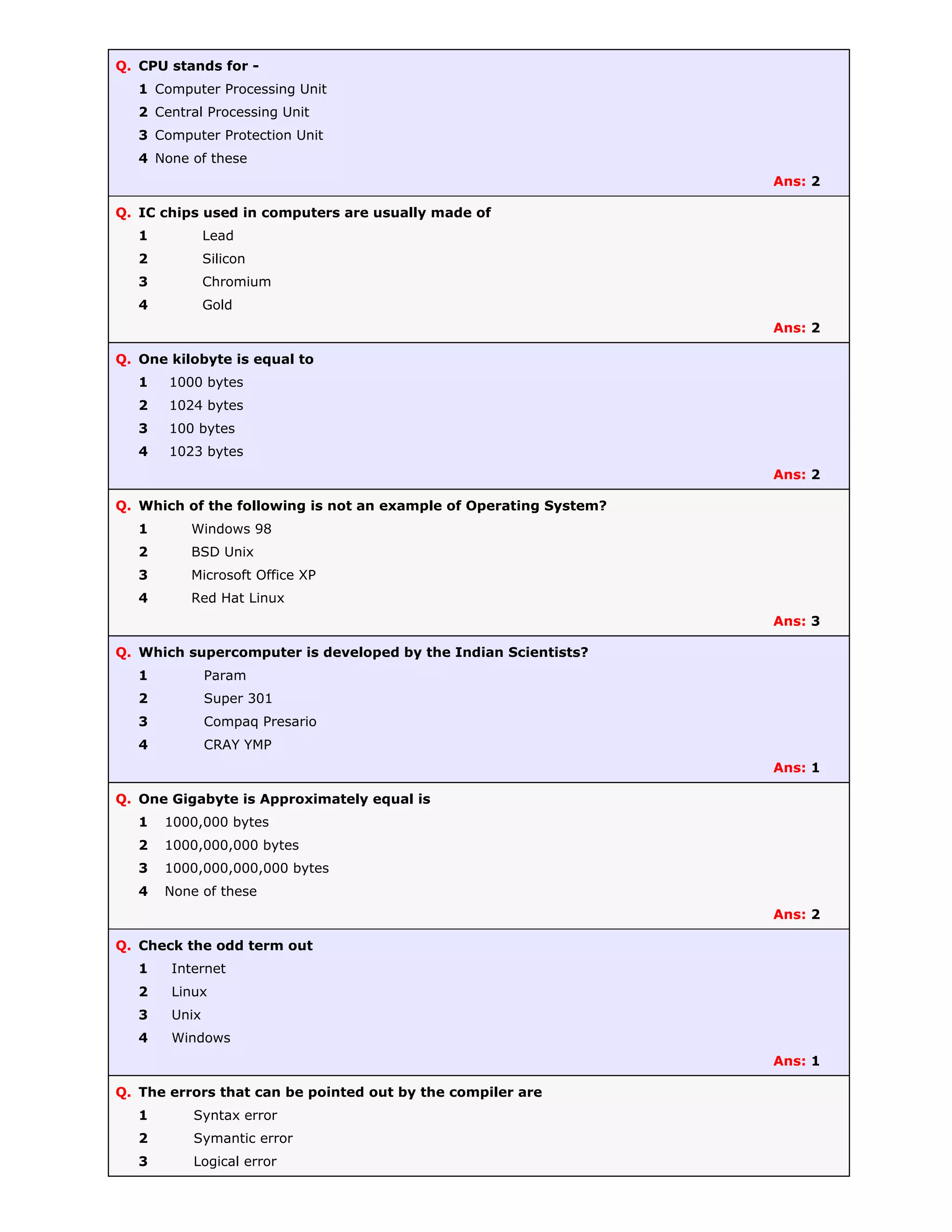 MCQ on Computer and ICT | PDF