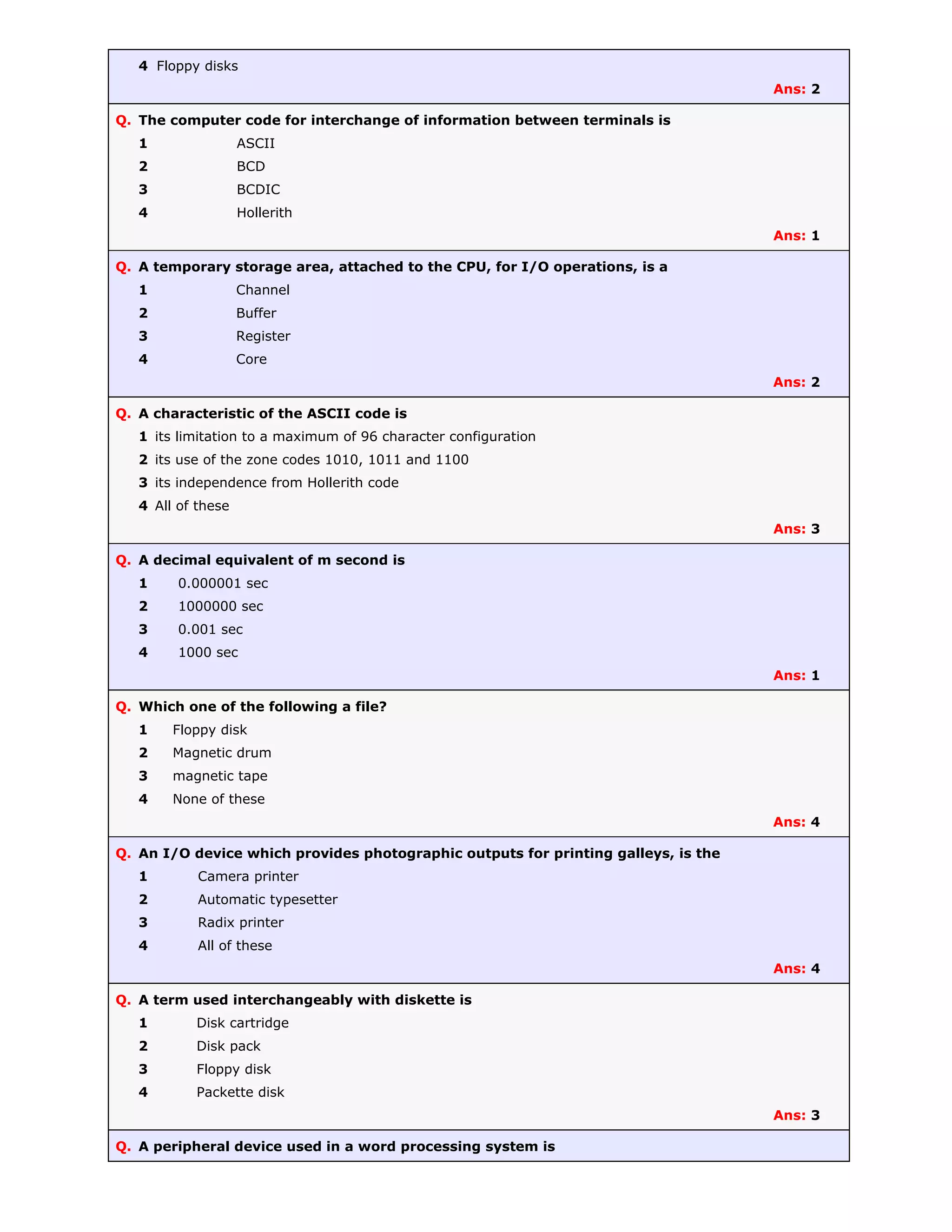 MCQ on Computer and ICT | PDF