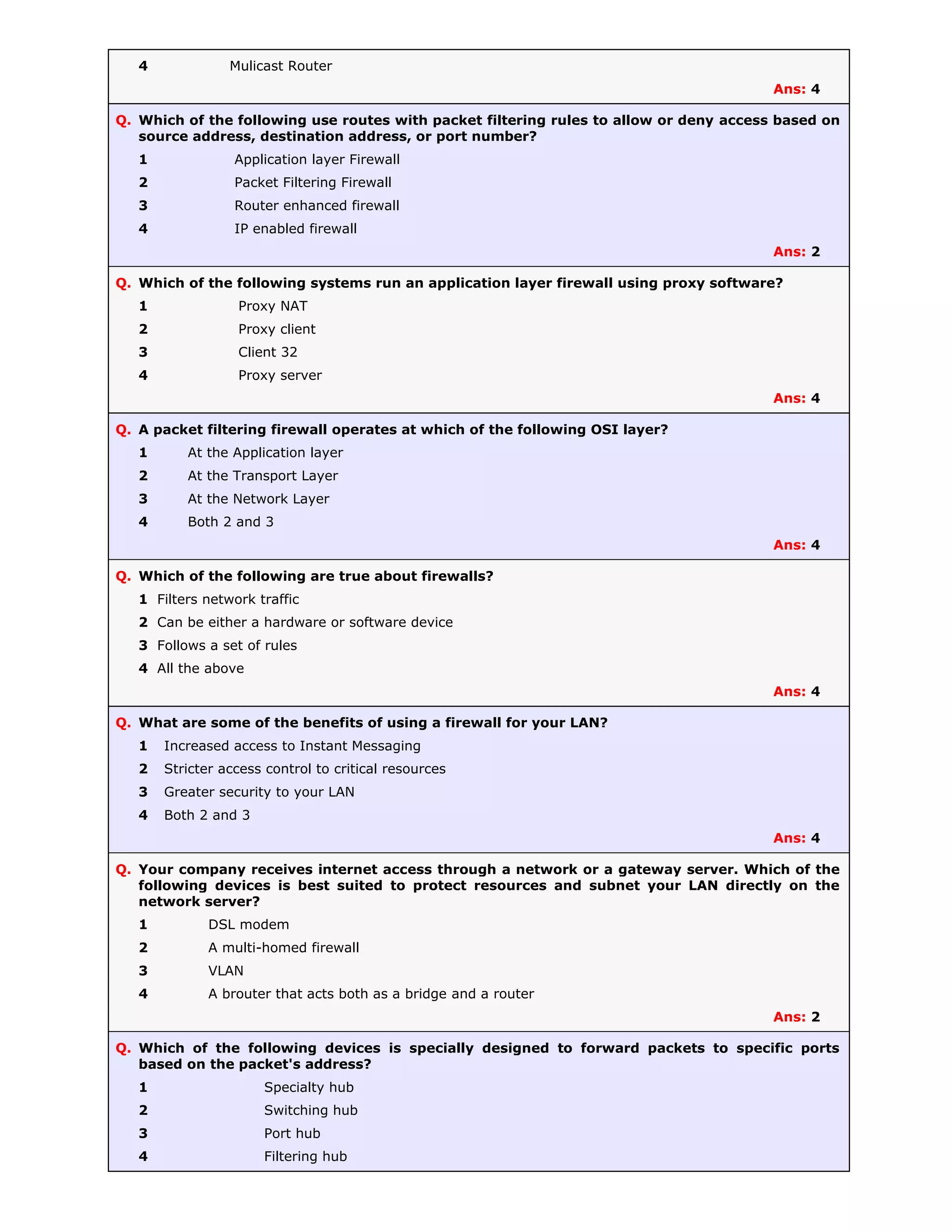 MCQ on Computer and ICT | PDF