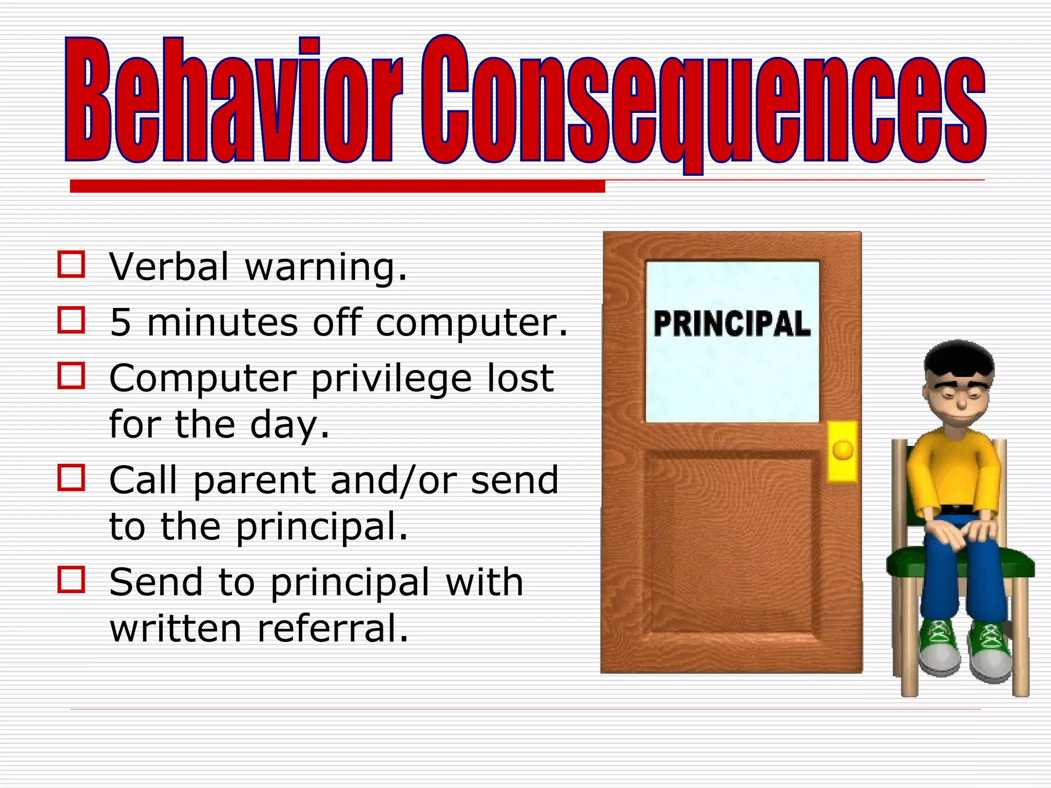 Computer labrules | PPT | Desktops | Computing