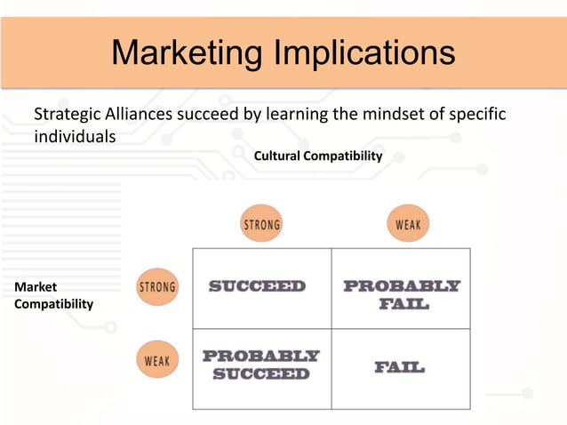 Computer land in japan presentation | PPTX