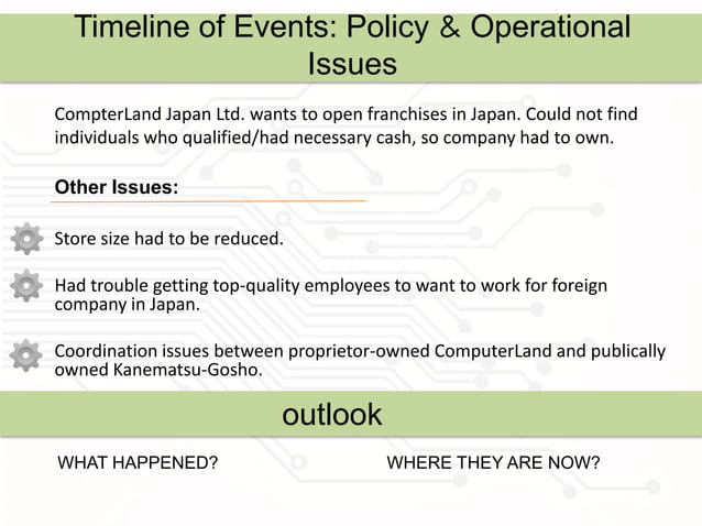 Computer land in japan presentation | PPTX