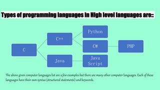 Computer language 6th standard 201 .pptx