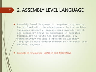 Computer Language -by VarunThapa.pptx