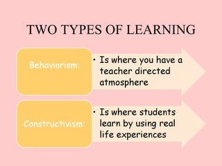 Computer language learning | PPT