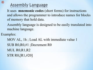 Computer languages | PPT