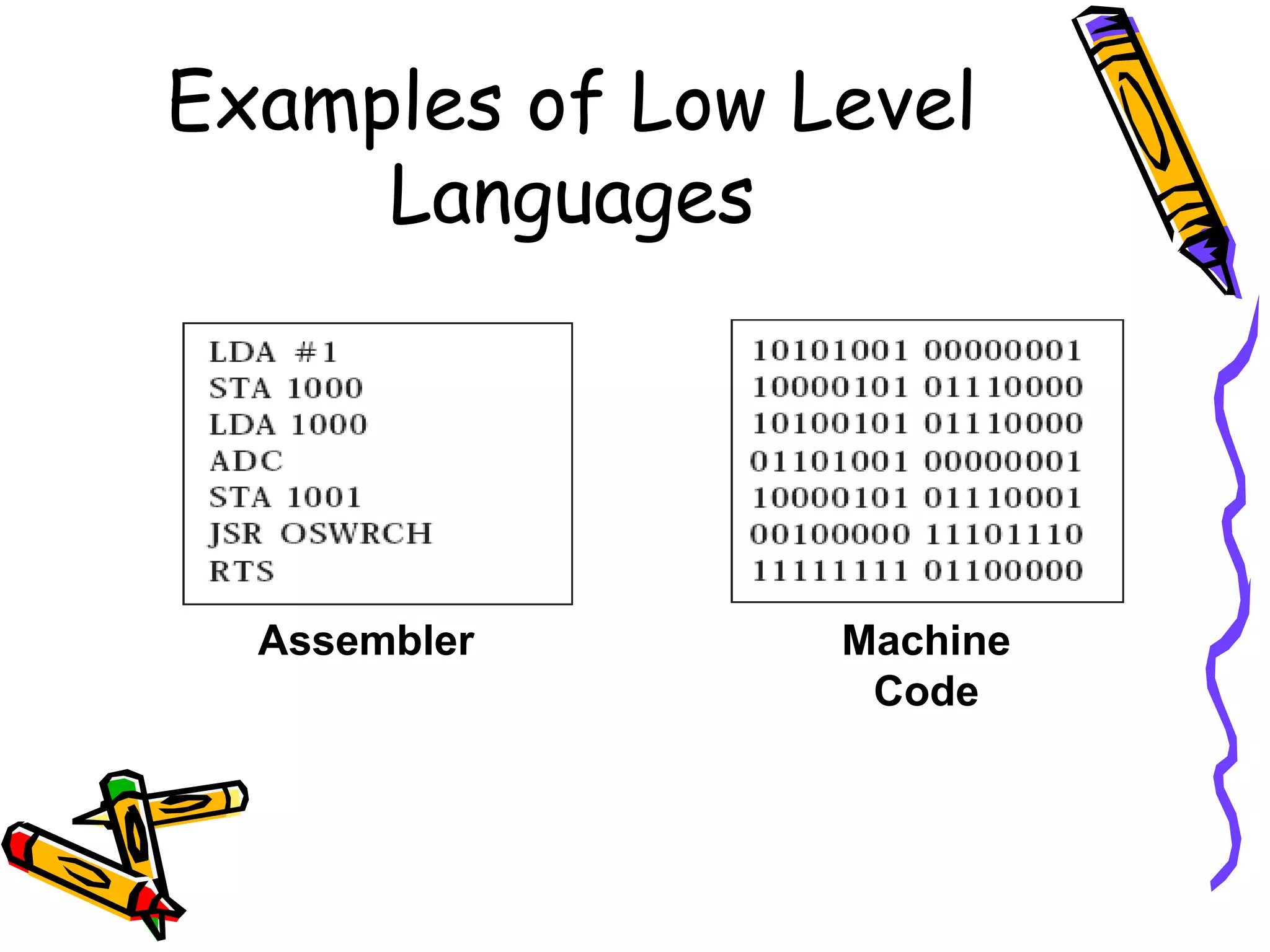 Computer languages | PPT | Programming Languages | Computing