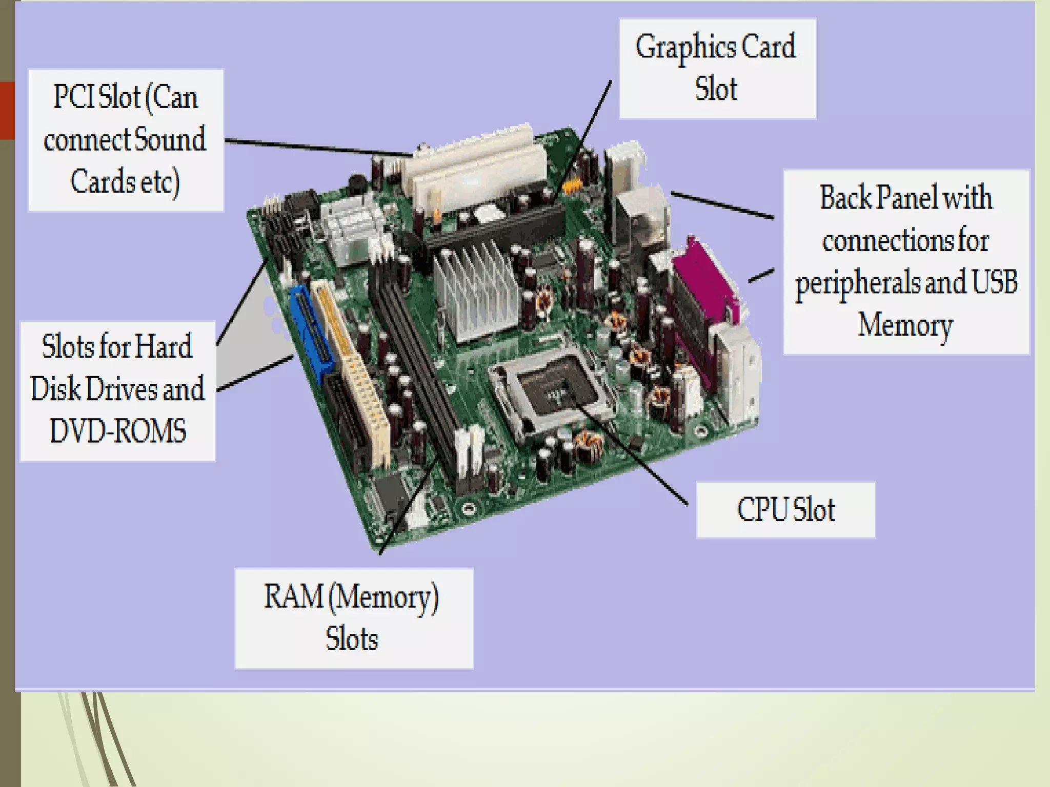 Computer Lecture 1.pdf