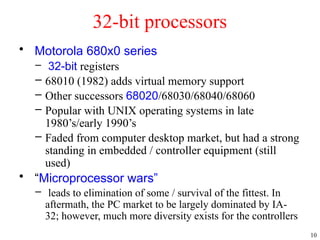 computer_lecture2.pdf what is computer and microprocessor | PPT