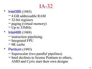 computer_lecture2.pdf what is computer and microprocessor | PPT