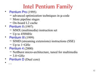 computer_lecture2.pdf what is computer and microprocessor | PPT