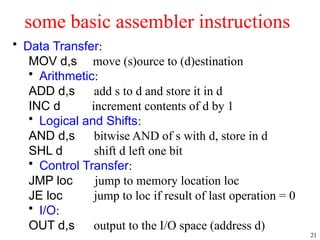 computer_lecture2.pdf what is computer and microprocessor | PPT